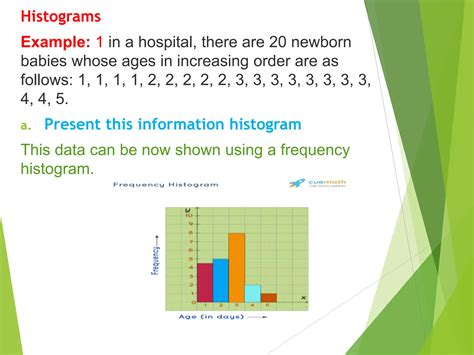 Chapter 2 Data Presentation Methods Ppt