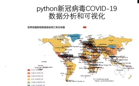 Python机器学习生物信息学 疾病预测模型生物信息技术如何预测疾病 Csdn博客