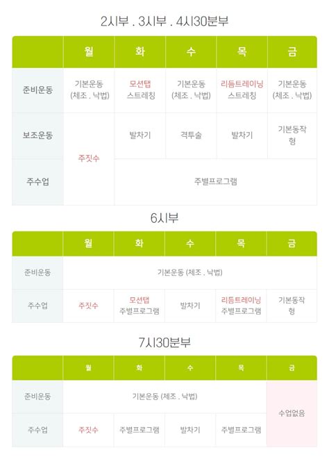 자기방어 기술들을 배울 수 있는 특공무술 가온도장만의 주짓수 수업 경기도 김포시 풍무동 비즈프로필