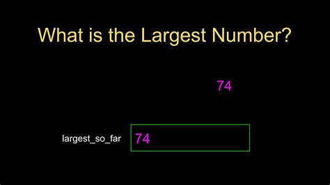 Learn Various Loops And Iterations In Python PPT