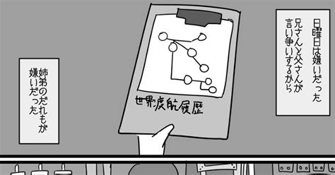 停泊地メル・スラファ】 【pft】jimmadseni ・前編【？？？】 りん丸のマンガ Pixiv