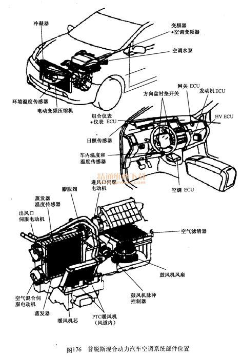 汽车空调工作原理汽车空调系统工作原理 随意云