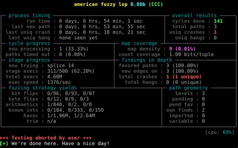 Le Journal Dun Reverser Is Fuzzing Obsolete No Afl Rocks