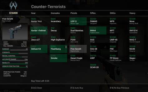 Propozycja Nowego Menu Kupowania W Cs Go