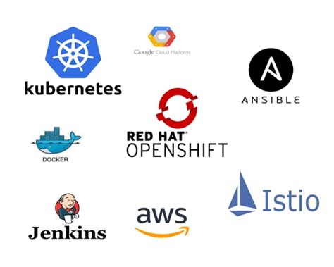 Be Redhat Openshift Administrator By Fivevrrbala Fiverr