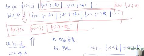 Acwing 1226 包子凑数 Acwing