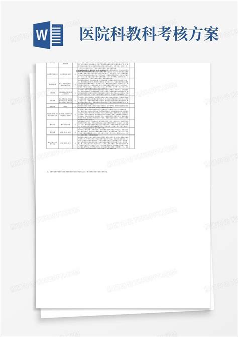 医院教研室考核细则word模板下载编号qdmeebnl熊猫办公