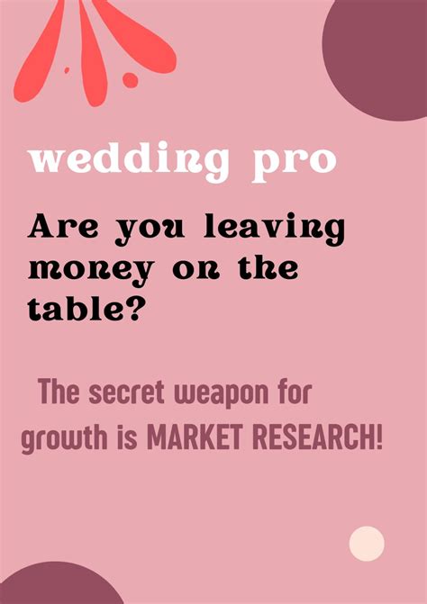 How Market Research Can Boost Wedding Planning Success Abdur Rahman