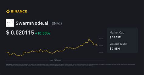 Swarmnode Ai Price Today Snai To Usd Live Price Market Cap And Chart