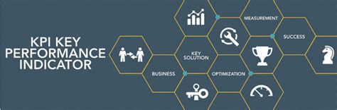 KPI Definition Adnia Solutions