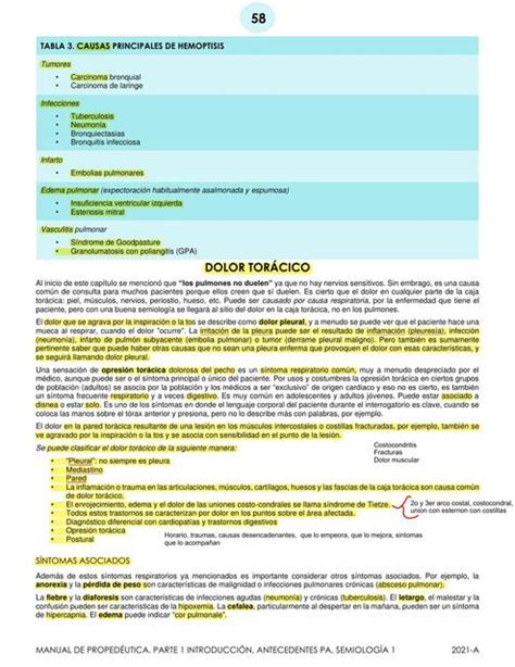 Dolor Torácico Udocz