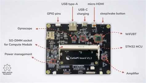 Cutiepi Raspberry Pi Cm3 Lite Based Tablet Launched On Kickstarter