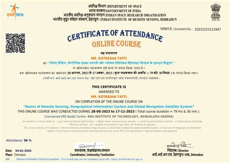 Kotresha Tatti On Linkedin Isro Geocomputation Geowebservices