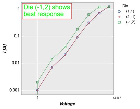 Miscellaneous Fivecentplots Beta Documentation