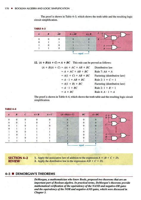 Rules Of Boolean Proofing Pdf
