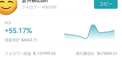 あさぎ On Twitter 某投資インフルエンサー、コピトレでフォロワーの金2000万溶かしてるの勢い感じる