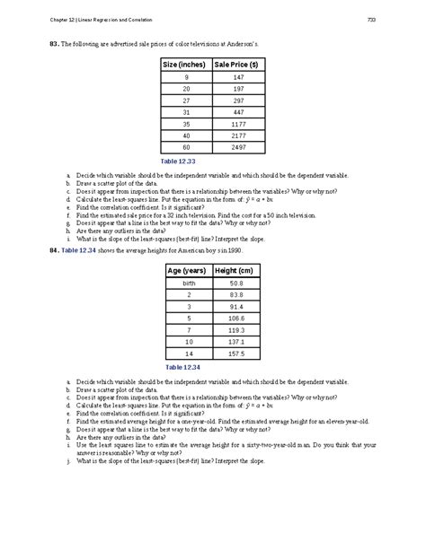 Chapter 12 Linear Regression And Correlation Analysis Stat 733 Studocu