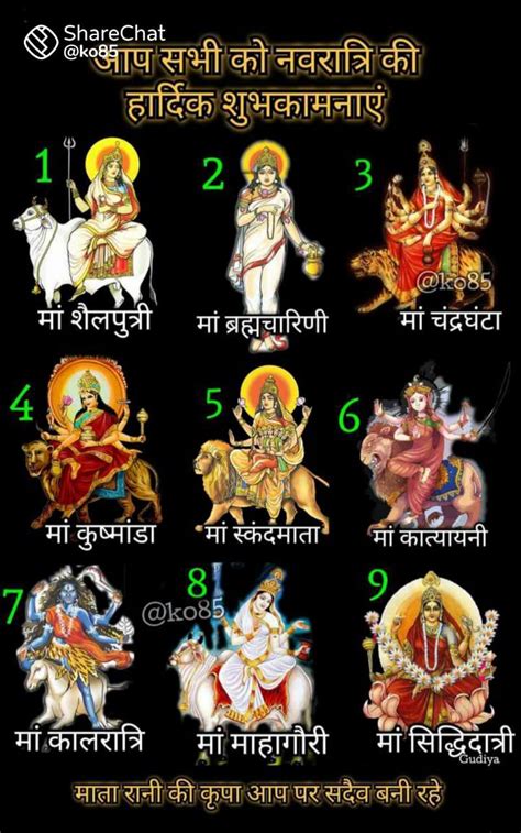 Top 999 Navratri 9 Devi Images Amazing Collection Navratri 9 Devi