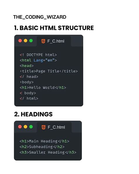 The Coding Wizard Web Development And Ai 1m🎯 Html Cheatsheet 📌