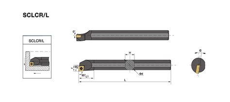 S10k Sclcrsclcl 06 Internal Turning Boring Bar Dablacksmith