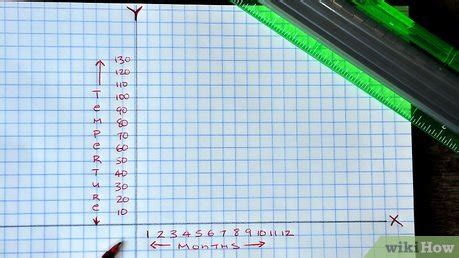 How To Make A Line Graph Steps With Pictures WikiHow