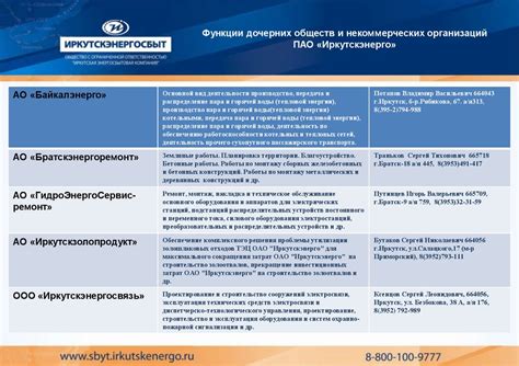 Организационная структура ПАО Иркутскэнерго и ООО Иркутскэнергосбыт презентация онлайн
