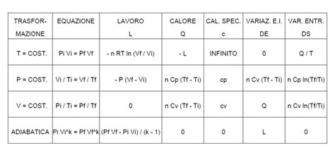 Weblog On Physics June 2012