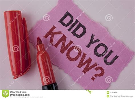 Handwriting Text Did You Know Question Concept Meaning Asking About Facts Of Informations