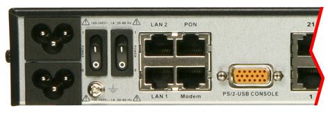 Port Kvm Over Ip Switch Local Remote User Access