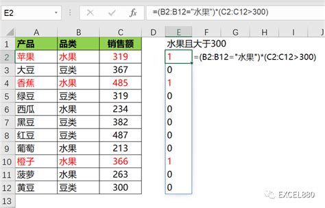 Excel公式里的TRUE和FALSE是不是一直没搞懂 wps VBA永远的神 VBA技术分享
