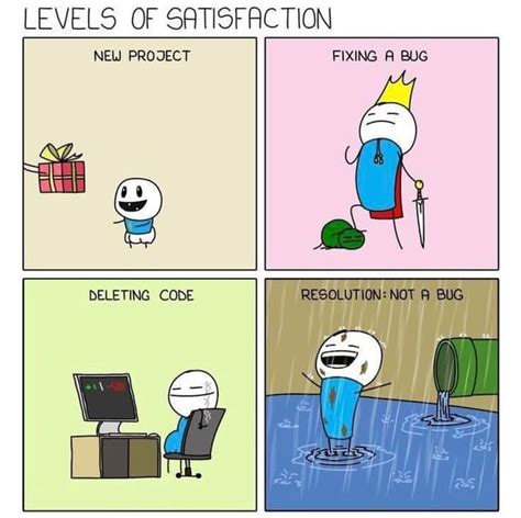 🙃 50 Data Engineering Memes That Make You Laugh Code And Repeat