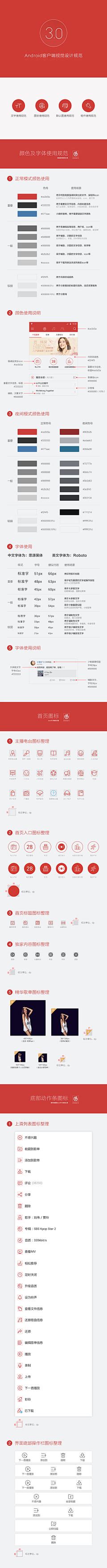 Ui 花瓣网 陪你做生活的设计师 Ui Web设计规范标注 设计规范 Web Ui App 设计 采集 Graykam
