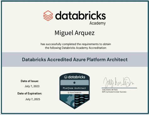 Miguel Arquez Abdala On Linkedin Im Happy To Share That Ive Obtained A New Certification Azure…