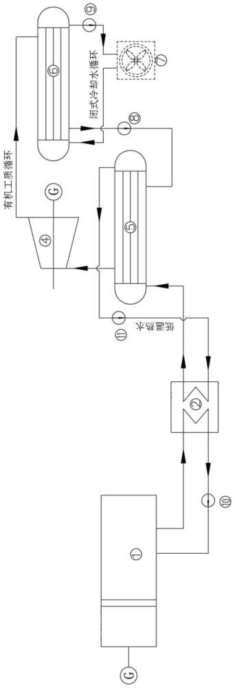 高效氢燃料电池发电系统的制作方法