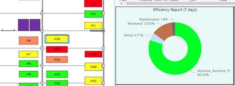 Doughnut Chart Issue When Filtering Microsoft Fabric Community