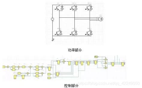 永磁同步电机的矢量控制策略（十五）一一一ansys Simplorer和matlabsimulink联合仿真电机矢量控制等算法在