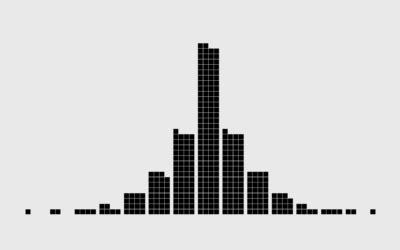 How To Draw In R And Make Custom Plots FlowingData