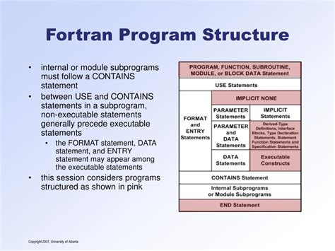 Ppt Introduction To Fortran Powerpoint Presentation Free Download Id 4707346