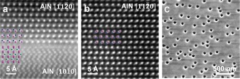 Characterization Of The Polarity Of Aln Epi‐layer A A Cross‐sectional