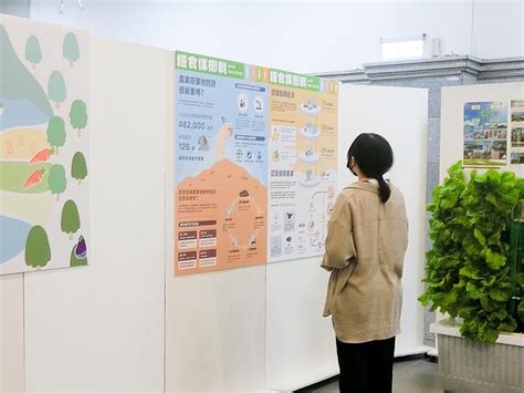 了解糧食危機與你的關係 雲科大sdgs「糧食保衛戰」特展 中央社訊息平台
