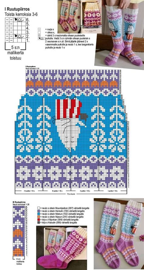 Pin By Ketutar J On Fiber Crafts Knitting In 2025 Sock Knitting