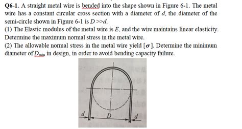 Solved Q6 1 ﻿a Straight Metal Wire Is Bended Into The Shape