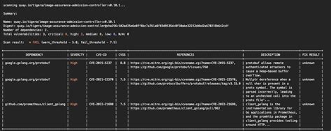 Whats New In Calico Cloud General Availability Of New Container Security Features