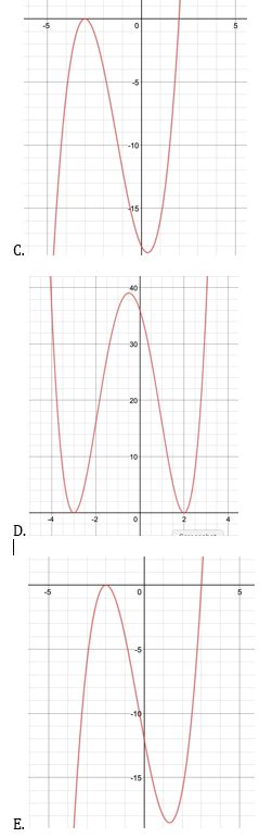 Matching Polynomial Graphs Mrs Cundiff S Math Class Page Kelly Cundiff Jefferson Kyschools Us