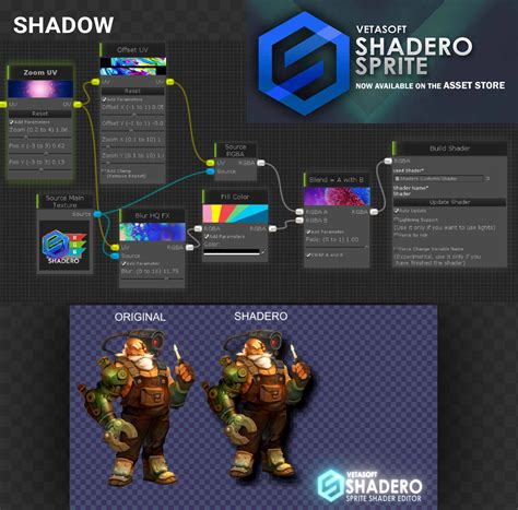 Released Shadero Sprite D Shader Editor Community Showcases