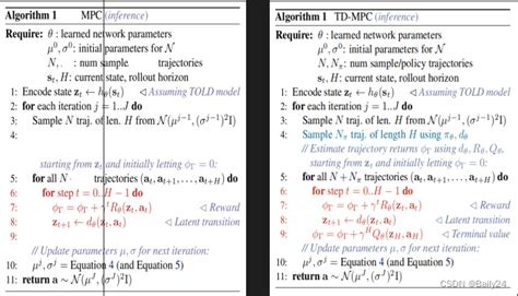 【强化学习算法】temporal difference learning for model predictive control论文