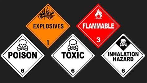 Practical Imdg Code Guide For Dangerous Goods And Bulk Cargo