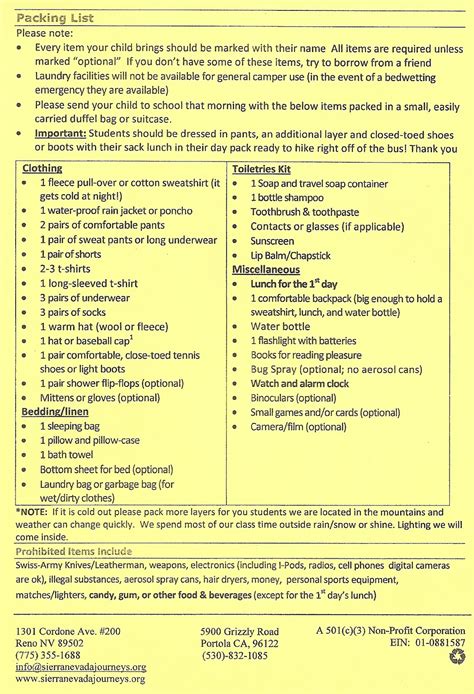 Dr Brocks Class Packing List Grizzly Creek Ranch