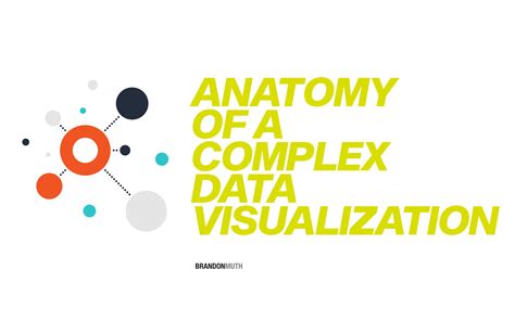 Anatomy Of A Complex Data Visualization Brandon Muth Entrepreneur
