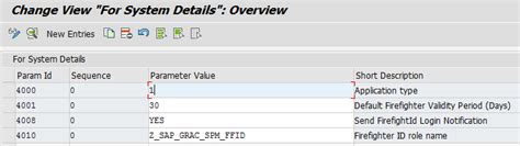 Solved Ff Ids Not Visible In Grc Sap Community